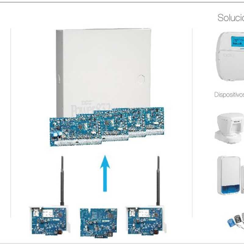 DSC HS2032PCBSPA Dsc Hs2032pcbspa Serie Neo Panel De Alarma 8 32 Zona