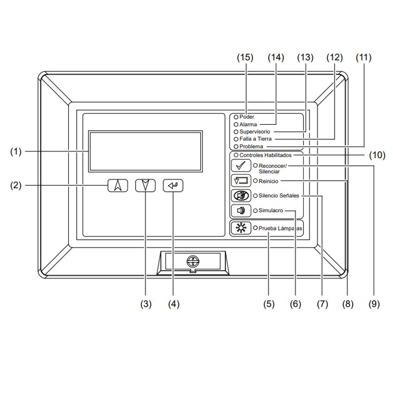 Kidde Fkrlcdcsp Anunciador Remoto Lcd En Espanol / Controles Comunes