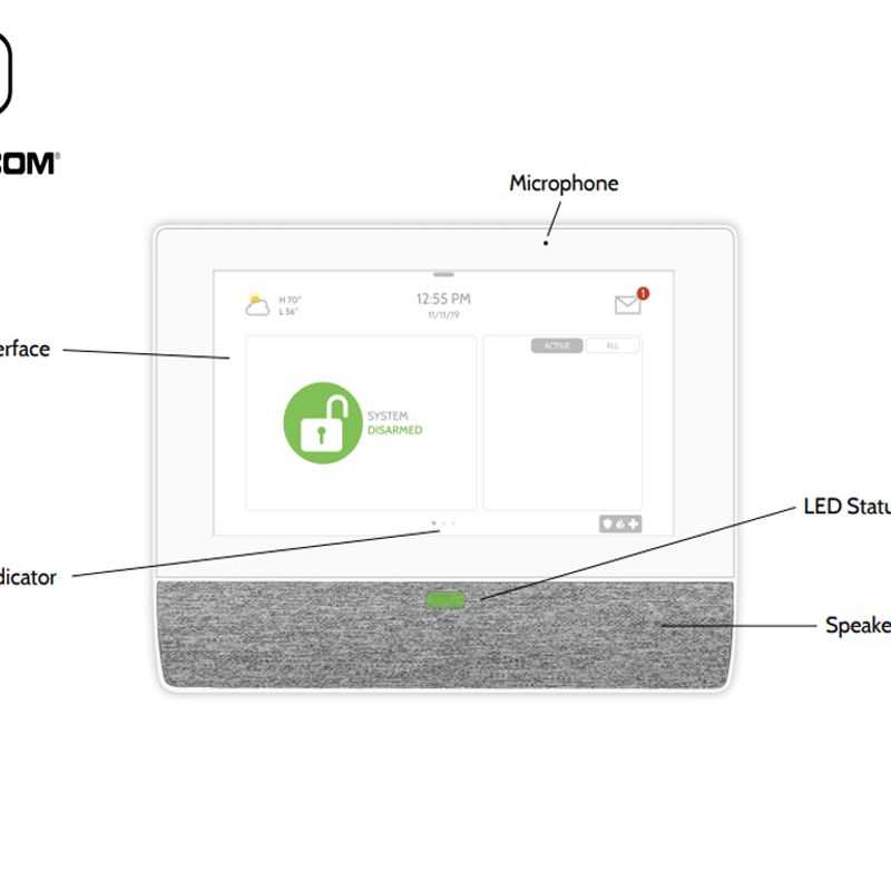 Qolsys Iq Hub Sistema De Alarma Iq Hub Autocontenido Con Pantalla ...