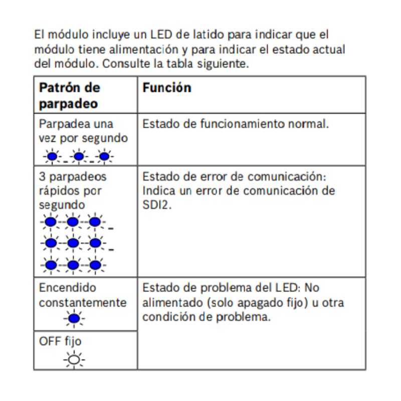 BOSCH B308 Bosch Ib308 Modulo De Expansion 8 Salidas Conexion Modular