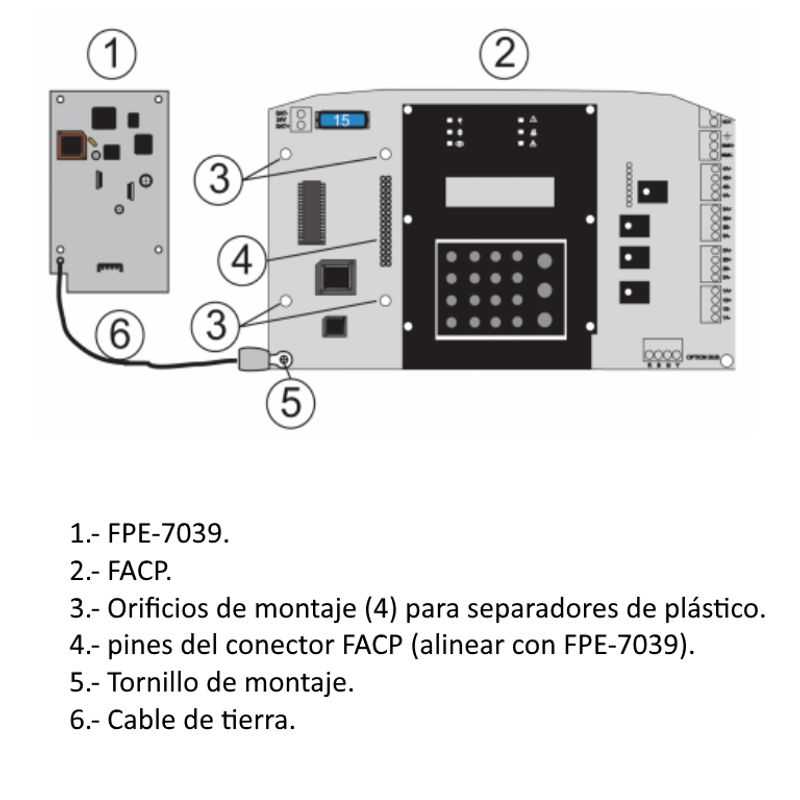 BOSCH FPE-7039 Bosch Ffpe7039 Modulo De Expansion Para Panel Fpd7024