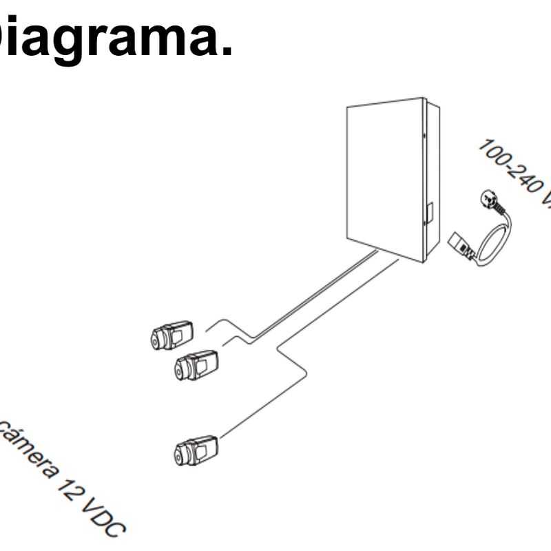 SAXXON PSU1210-D18 Saxxon Psu1210d18 Fuente De Poder De 12 Vcd 10 Ampe